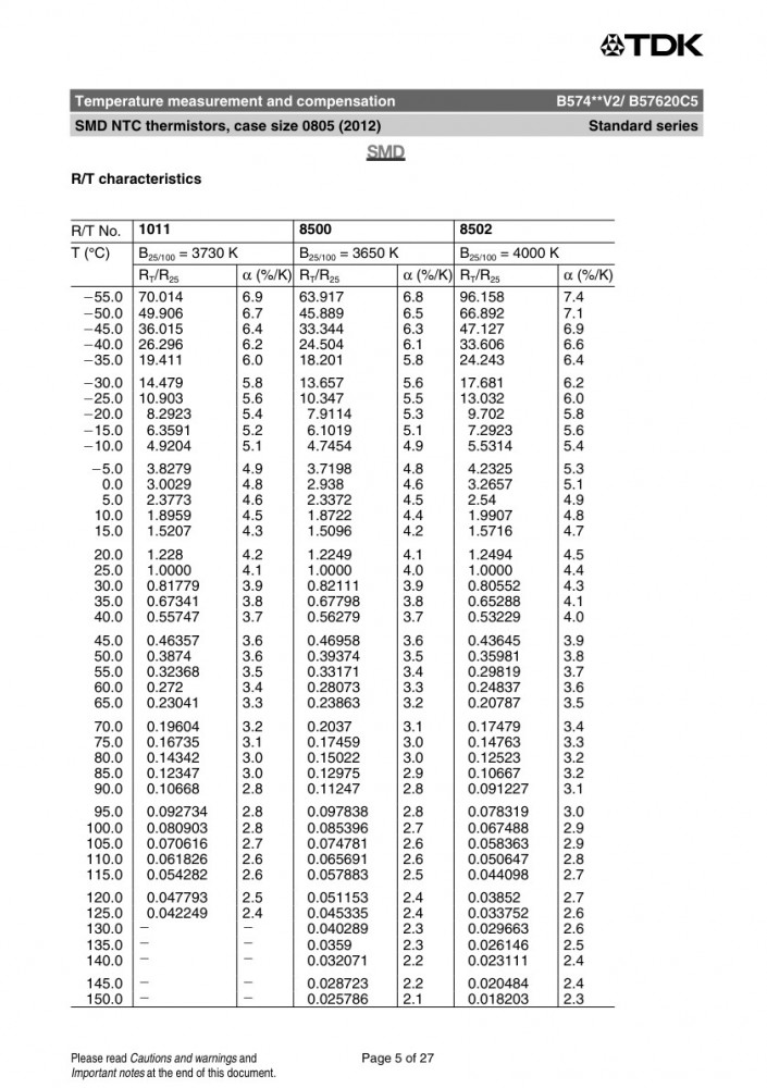 Technical document page 5