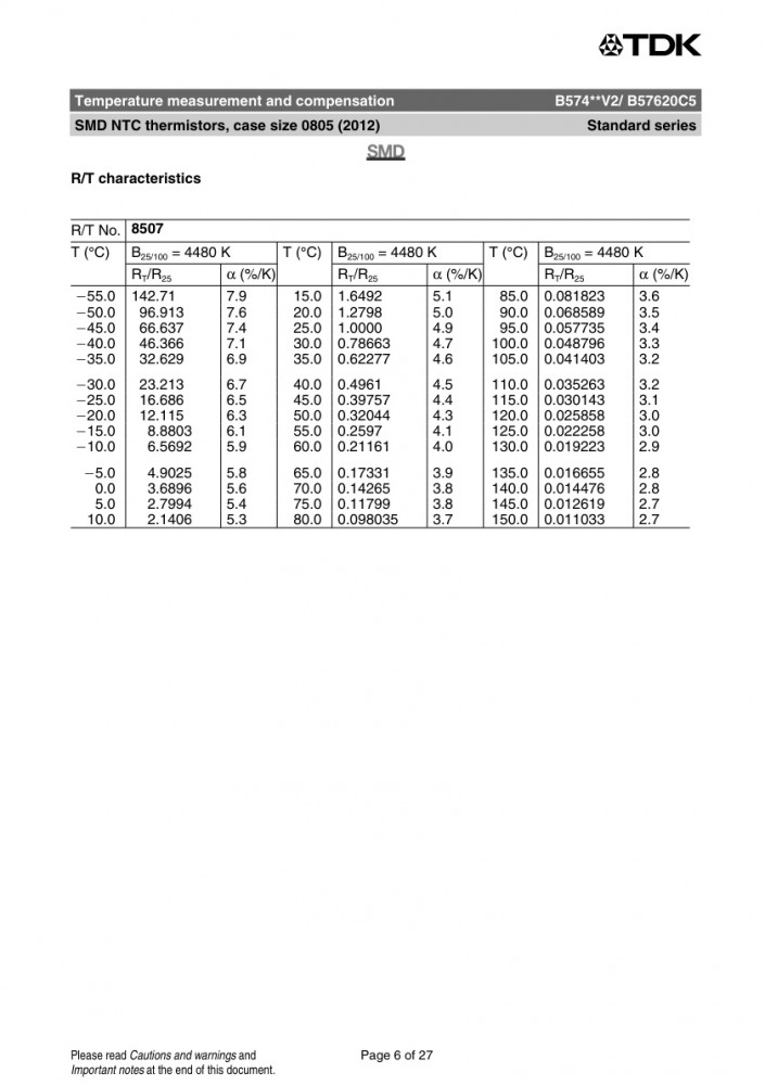 Technical document page 6