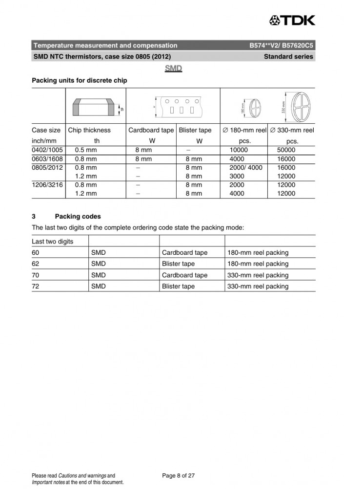 Technical document page 8