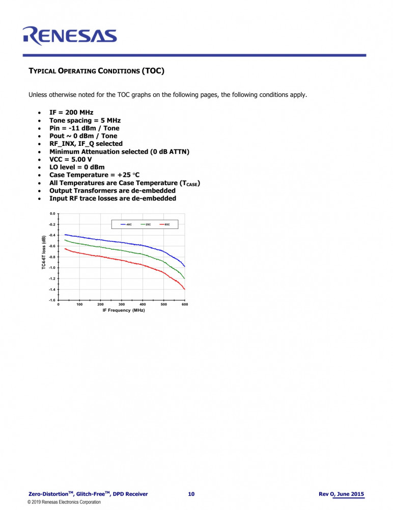 F1358NBGI8 datasheet page 10