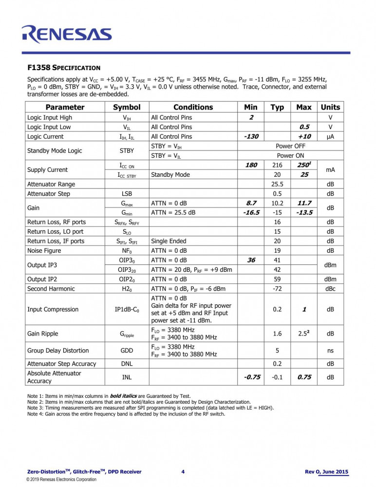 F1358NBGI8 datasheet page 4
