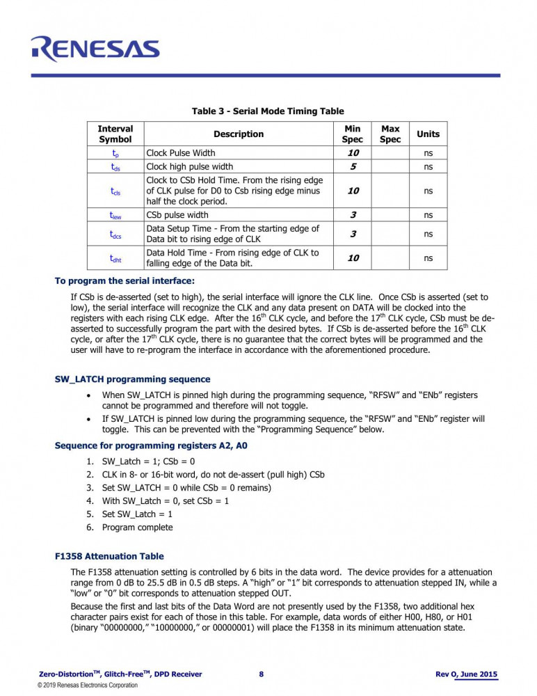 F1358NBGI8 datasheet page 8
