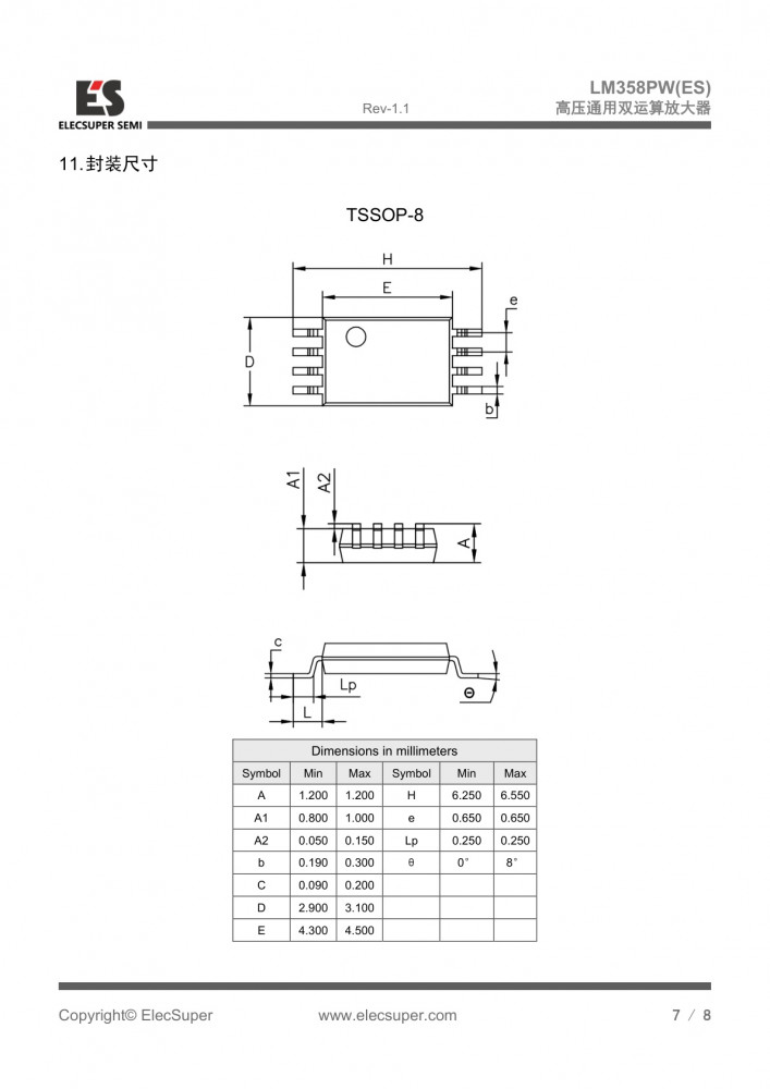 LM358PW(ES) technical document page 7
