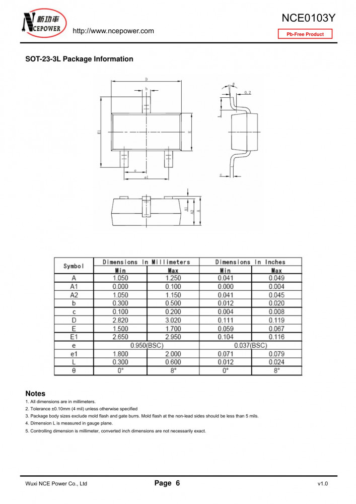 NCE0103Y datasheet page 6