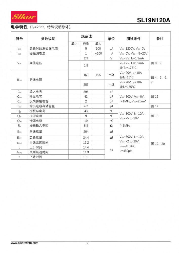SL19N120A datasheet page 2