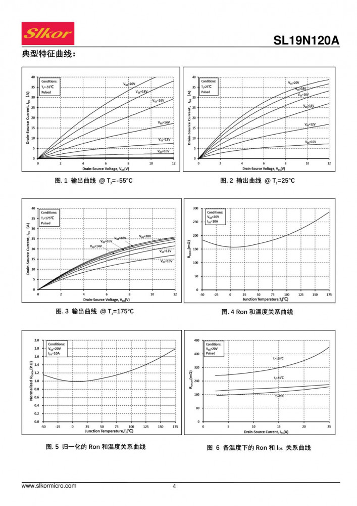 SL19N120A datasheet page 4