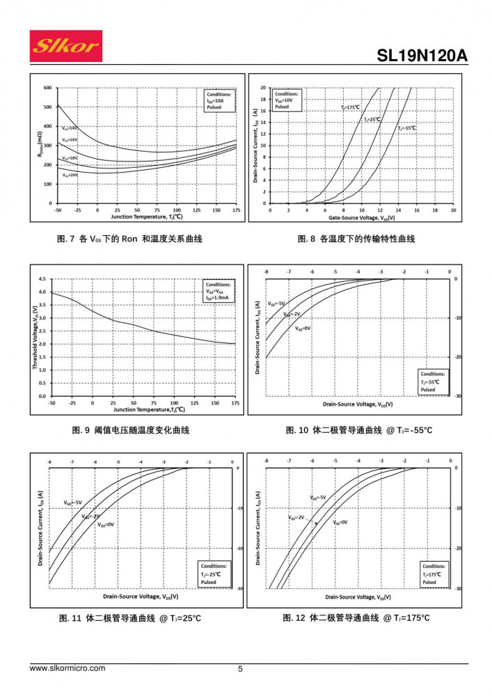 SL19N120A datasheet page 5