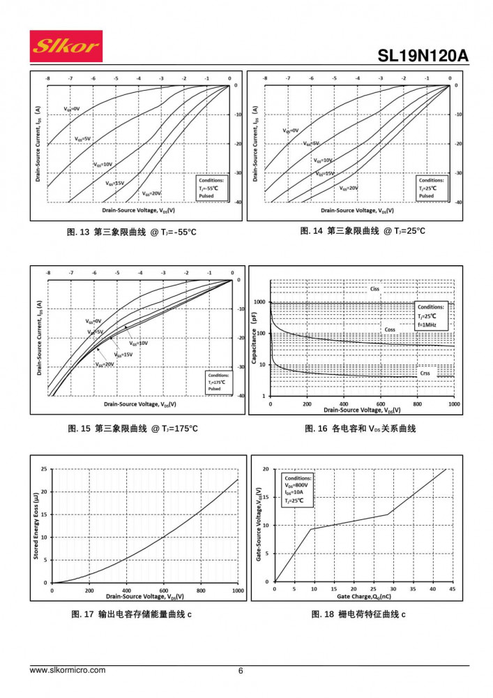 SL19N120A datasheet page 6