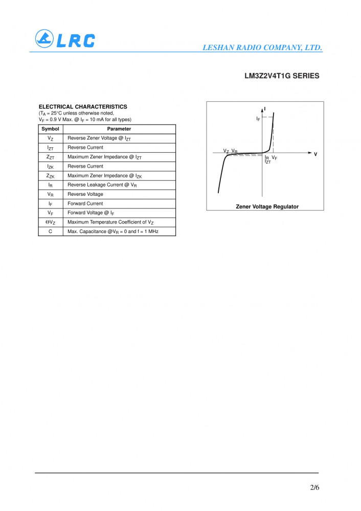 LM3Z series datasheet page 2