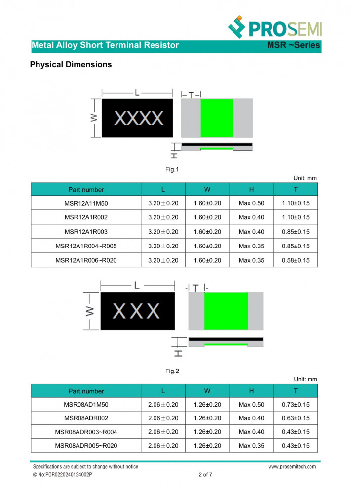 PROSEMI MSR series datasheet page 2