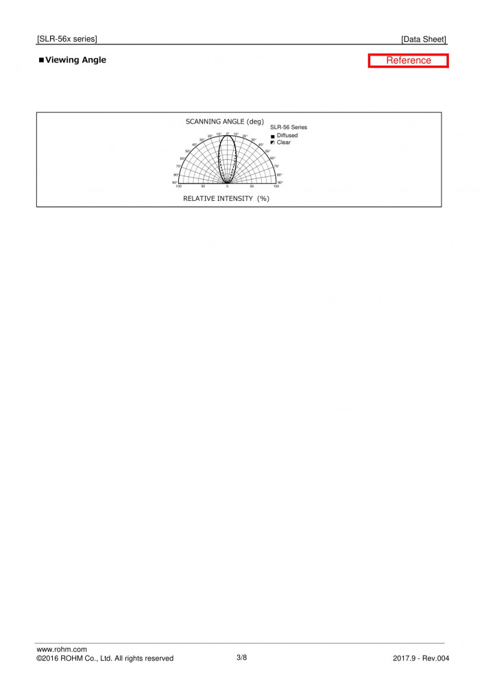 SLR-56 technical document page 3