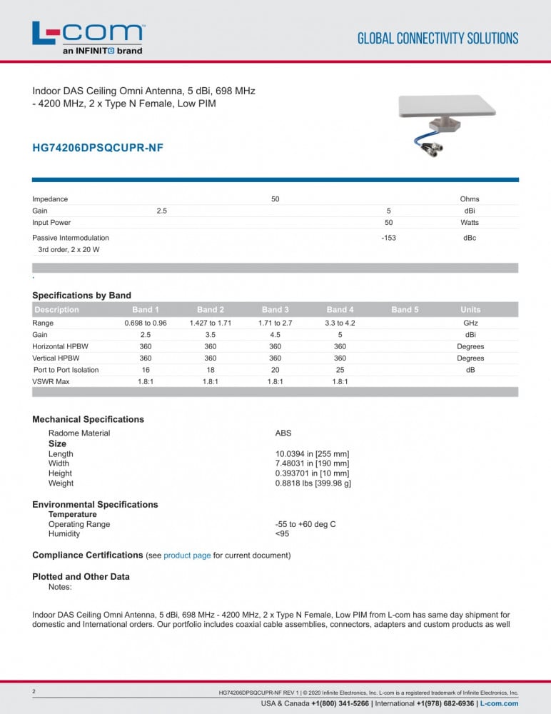 HG74206DPSQCUPR-NF datasheet page 2