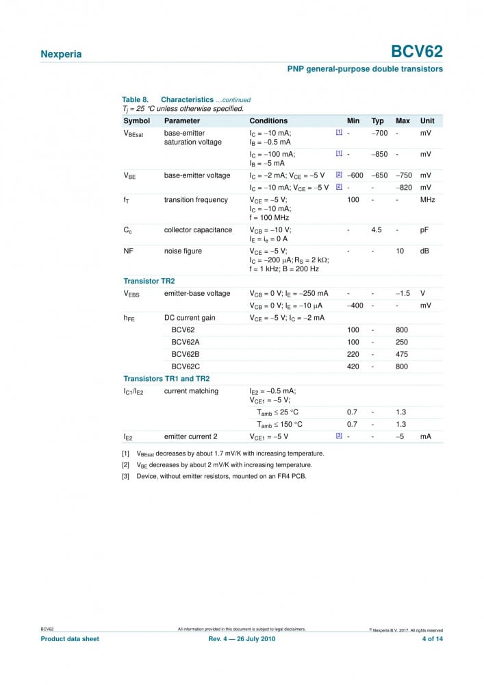 BCV62C datasheet page 4