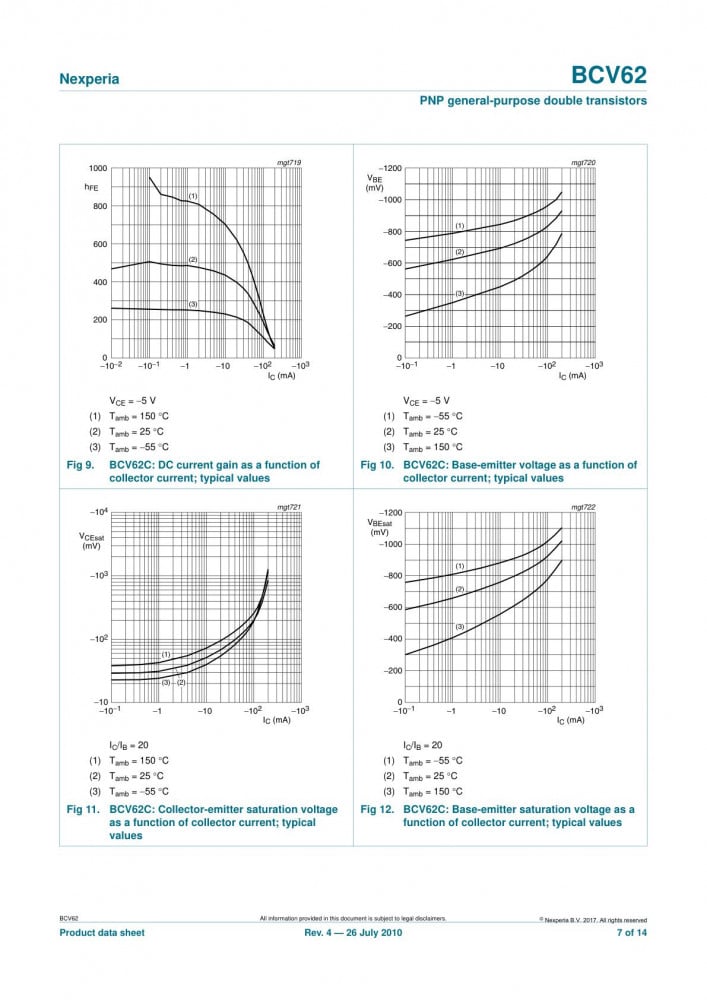 BCV62C datasheet page 7
