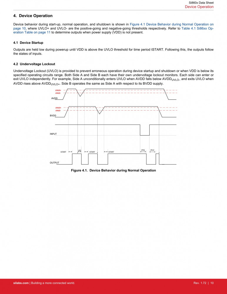 SI8605AD-B-IS datasheet page 10
