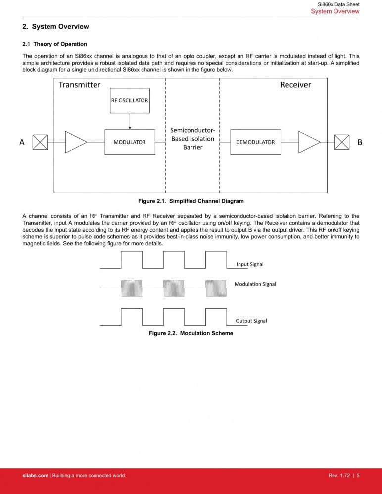 SI8605AD-B-IS datasheet page 5