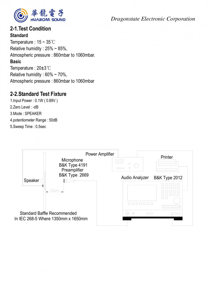 HDK-2008AA-1C13 frequency response page
