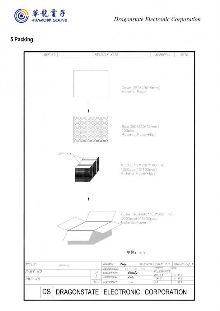 HDK-2008AA-1C13 packing drawing