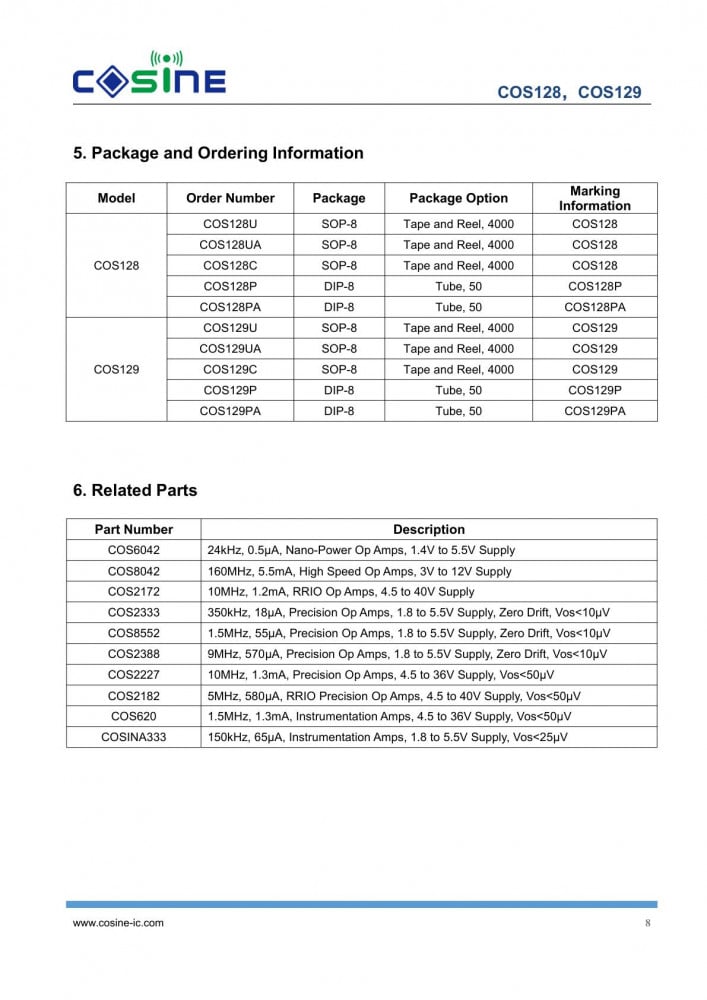COS128U datasheet page 8