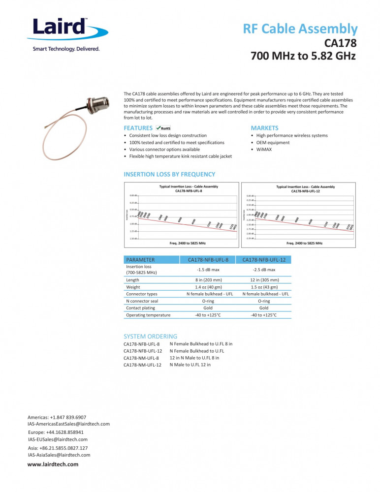 Laird RF cable assembly technical document page 1