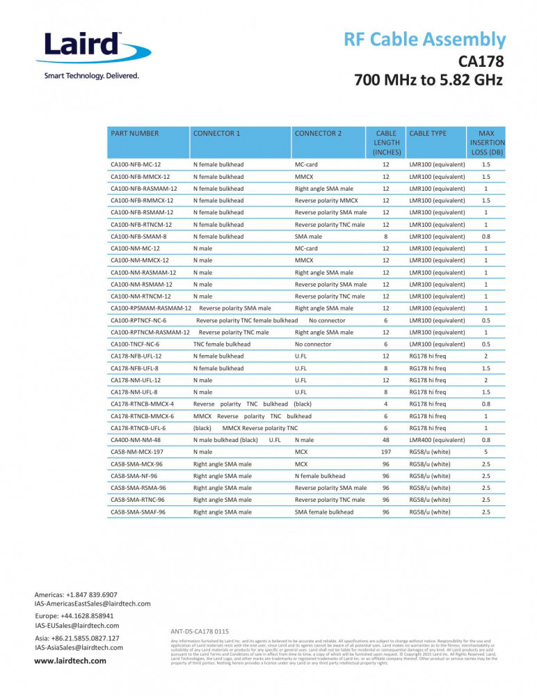 Laird RF cable assembly technical document page 2