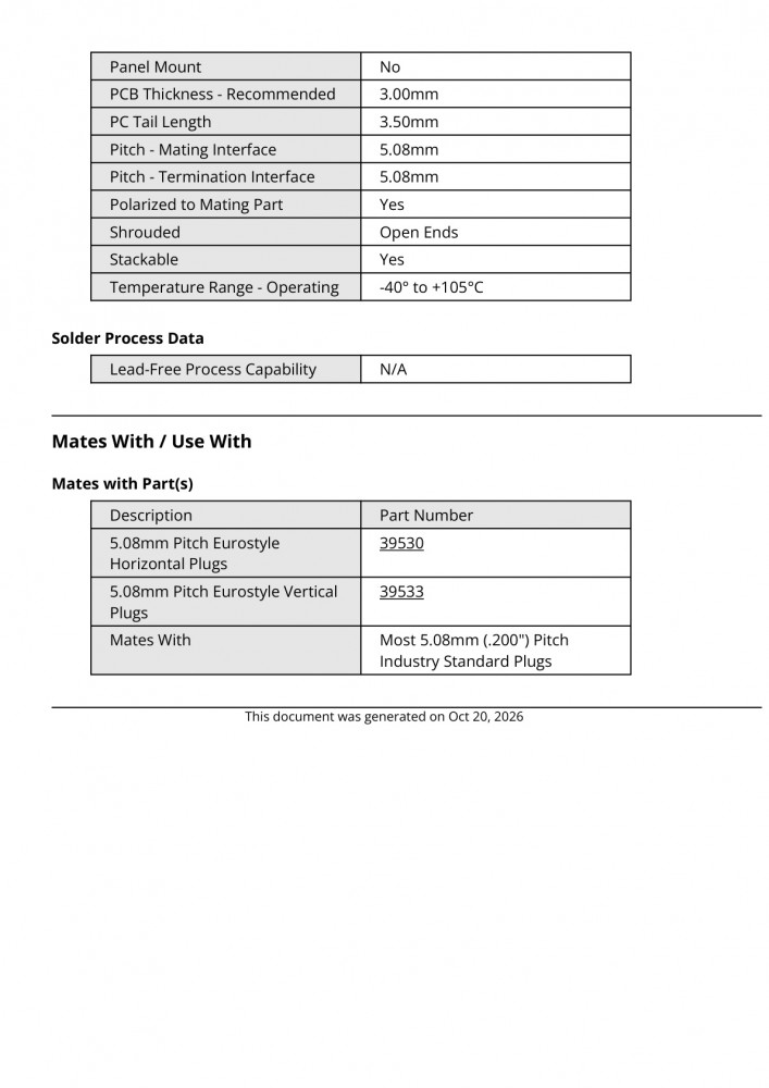 MOLEX 395385036 documentation image, page 3
