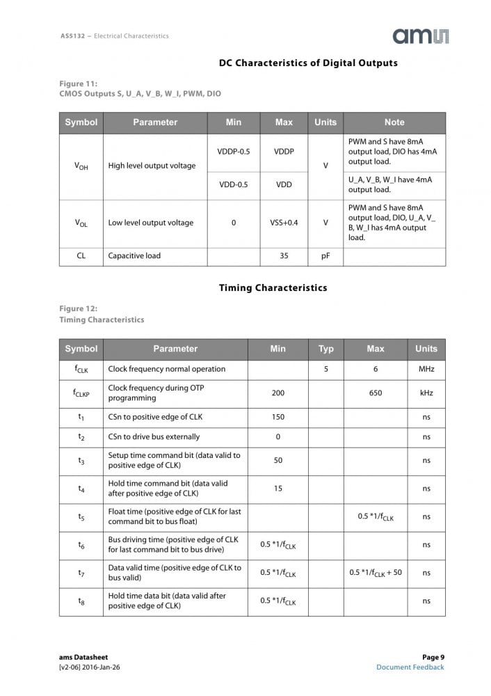 AS5132 datasheet page 10