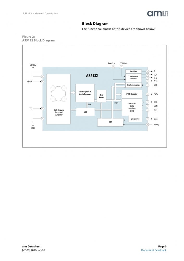 AS5132 datasheet page 4