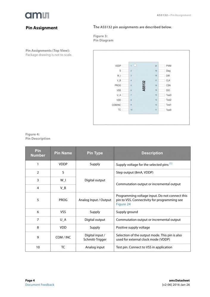 AS5132 datasheet page 5