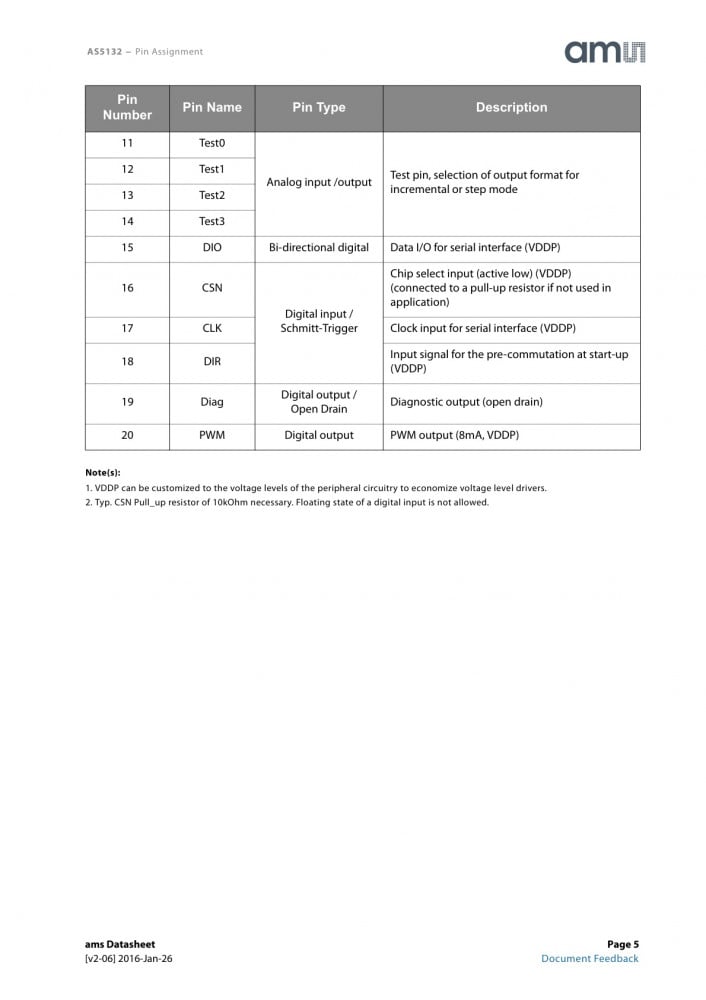 AS5132 datasheet page 6