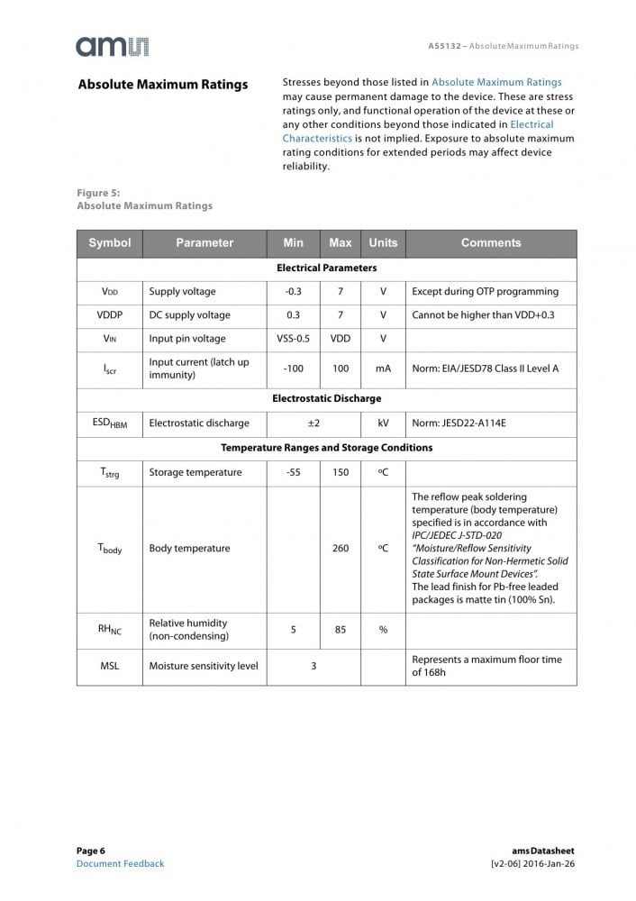 AS5132 datasheet page 7