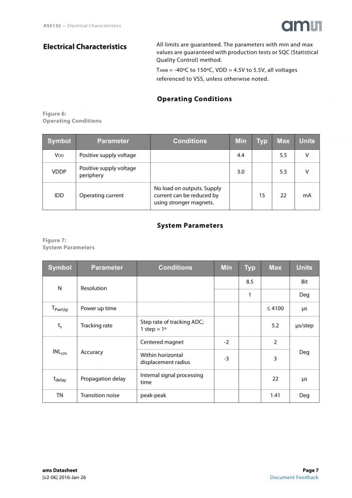AS5132 datasheet page 8
