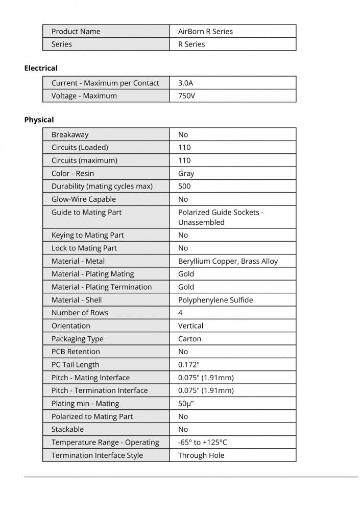 RM422-110-831-9600 technical document page 2