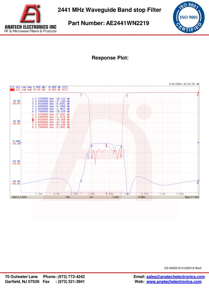 AE2441WN2219 datasheet page 2