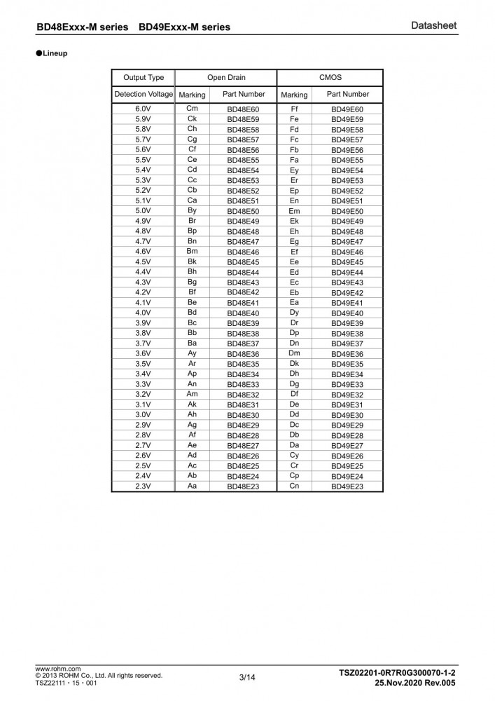 BD48E45G-MTR document page 3