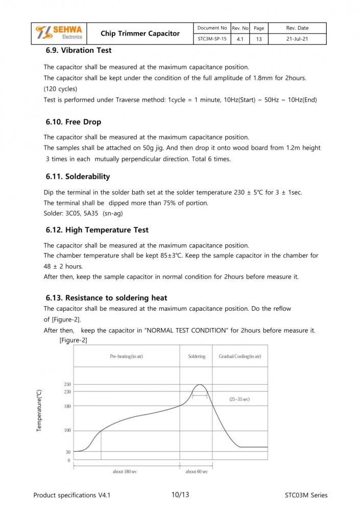 SEHWA STC3M specification page 9