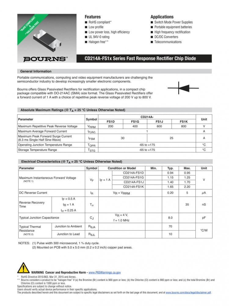BOURNS CD214A-FS1D datasheet page 1