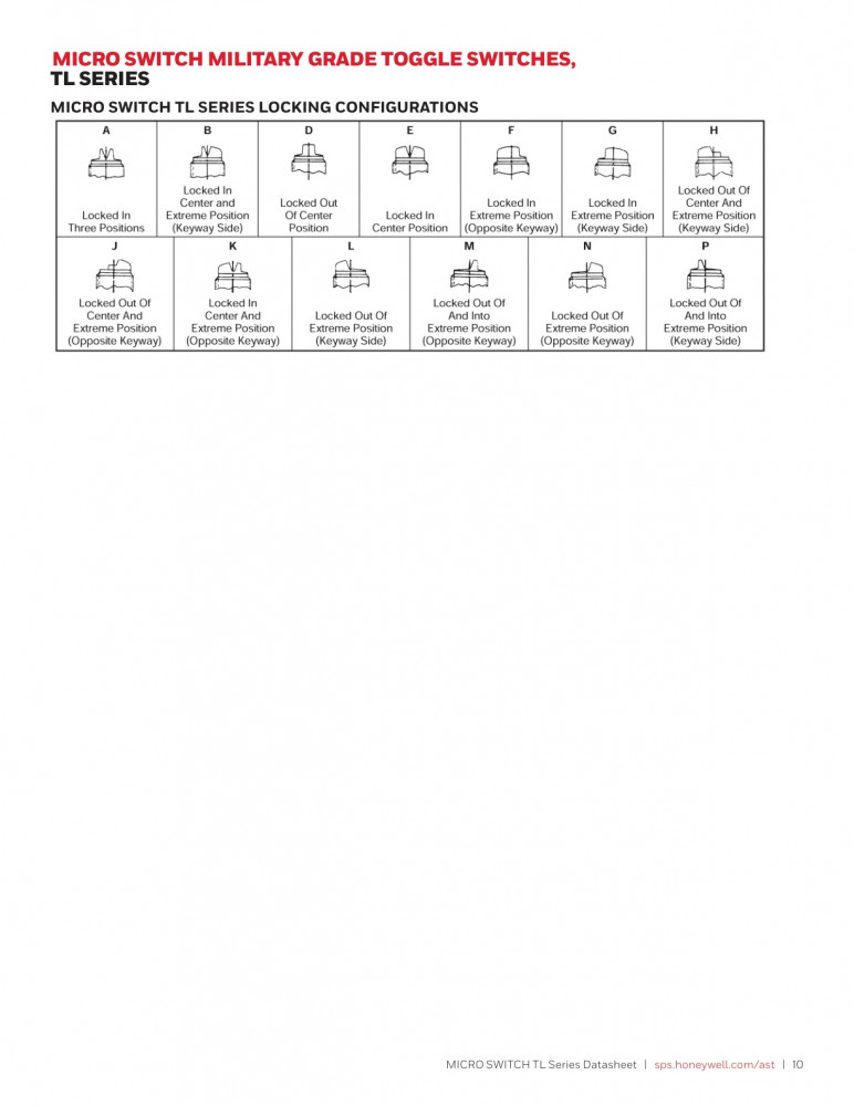 Honeywell TL Series documentation page 10