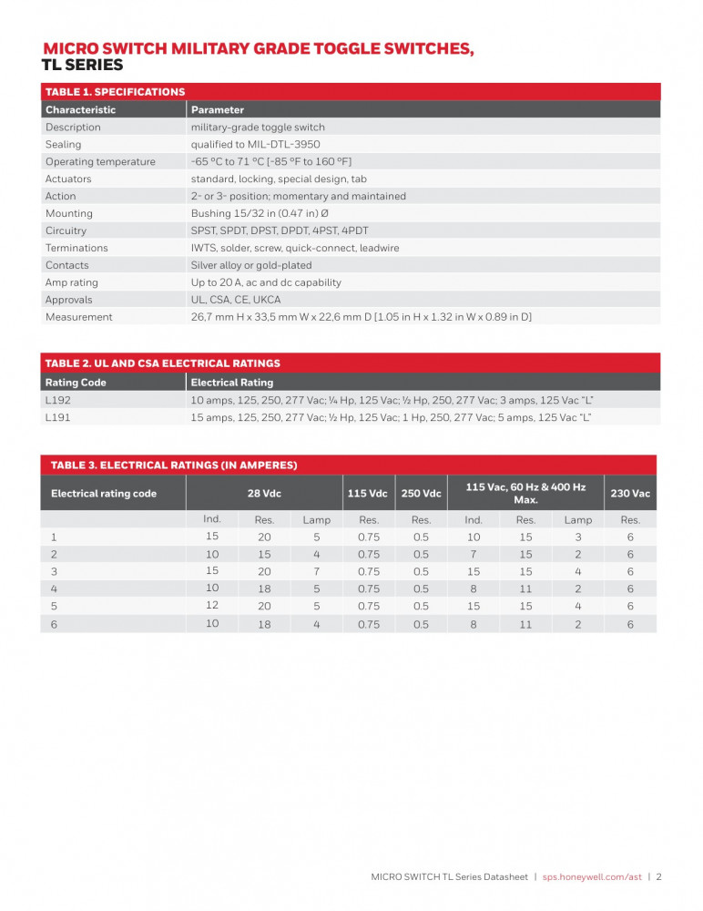 Honeywell TL Series documentation page 2