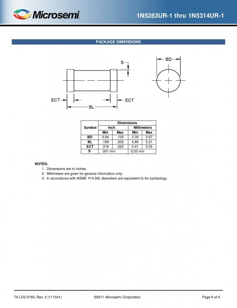 JANS1N5292UR-1/TR datasheet page 6