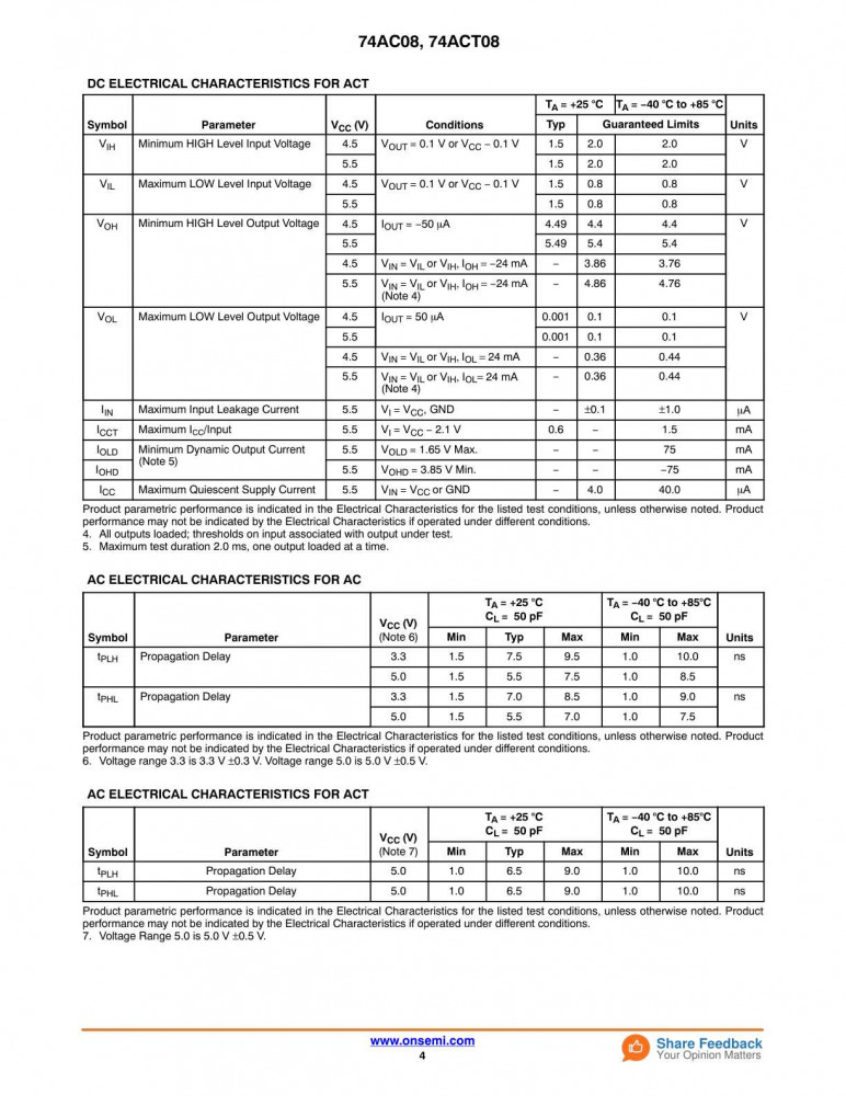 74AC08 datasheet page 4