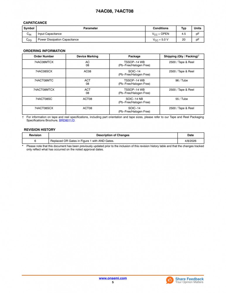 74AC08 datasheet page 5