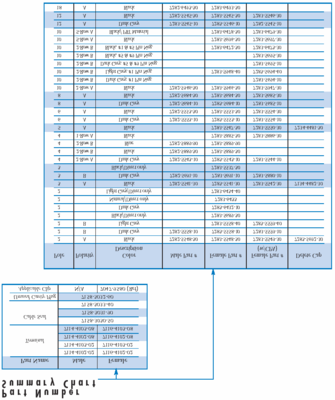 YAZAKI 7114-4103-02 for sale