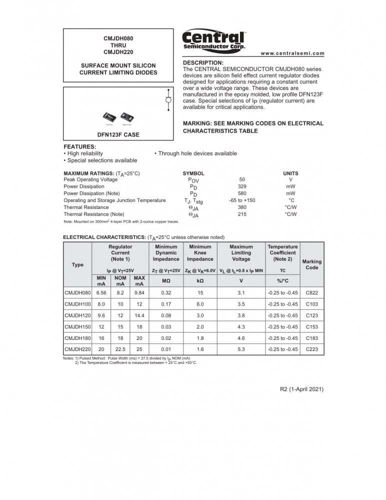 CMJDH180 TR datasheet page 1