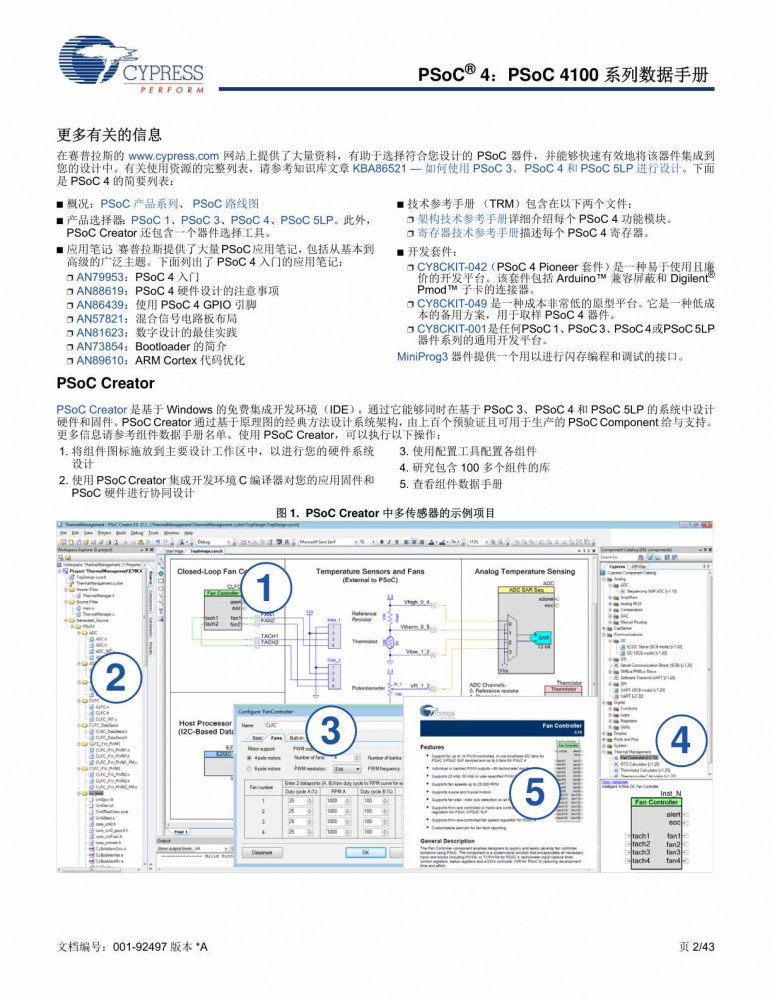 CY8C4125AXI-483 document page 2