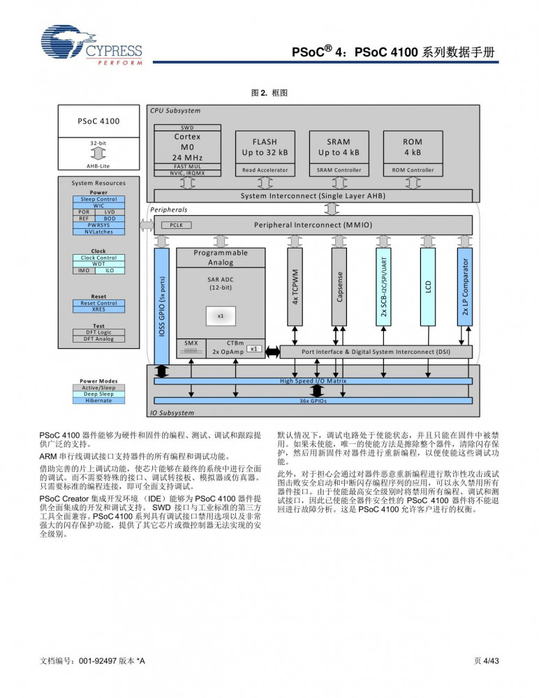 CY8C4125AXI-483 document page 4