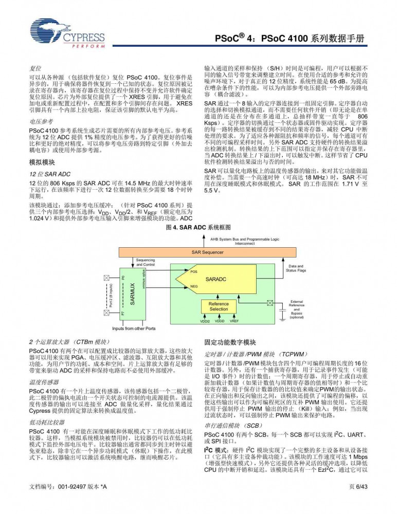 CY8C4125AXI-483 document page 6