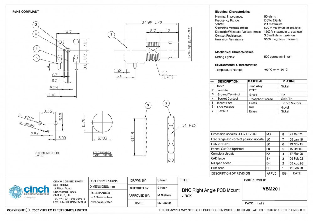 CINCH VBM201 BNC right-angle PCB mount jack technical drawing