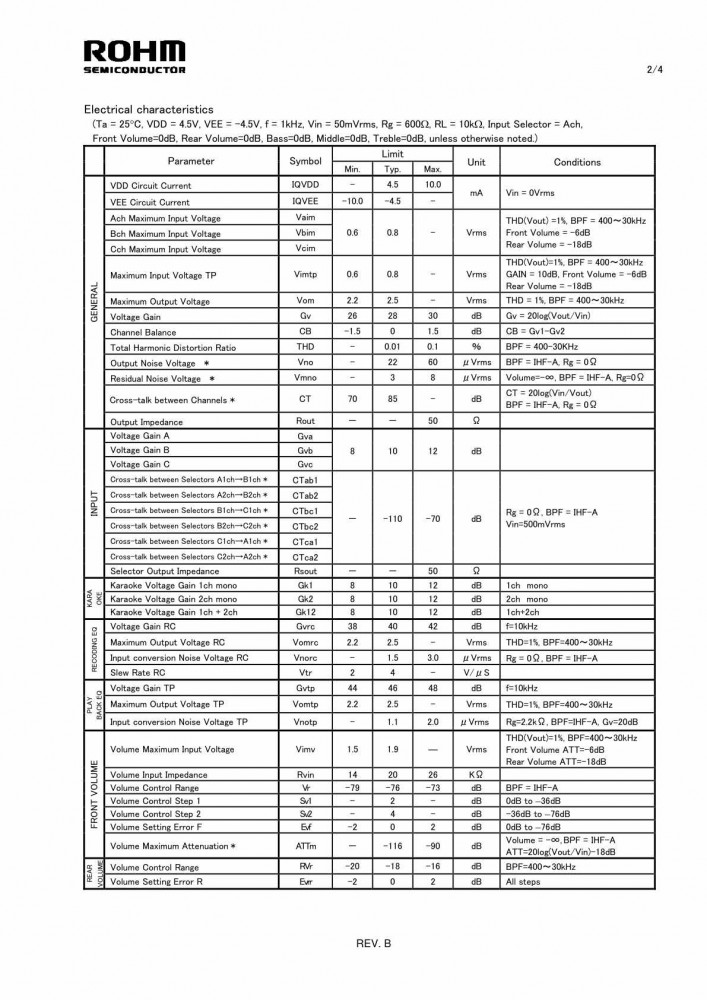 BD3882FV-E2 technical document page 2