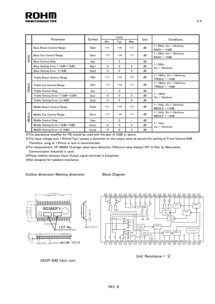 BD3882FV-E2 technical document page 3